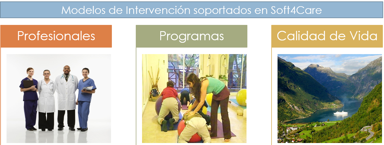 Programa de Actuación Individualizado (PAI/PIAI) - Soft4Care